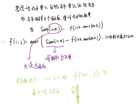 【动态规划】博弈论：取石子游戏合集 Csdn博客