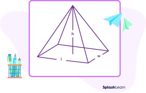Volume Of A Pyramid Formula Derivation Proof Examples