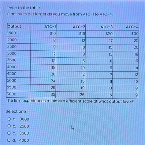 solved refer to the table plant sizes get larger as you move from atc