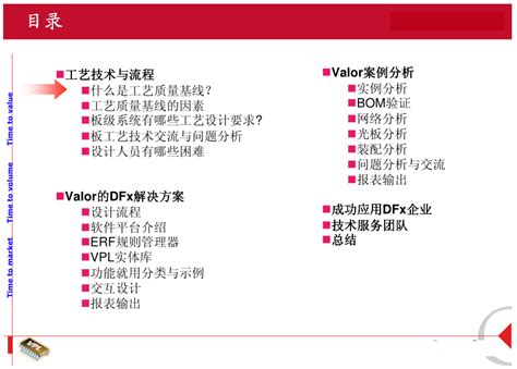 Dfx技术及方案应用 课件下载 Ipd百科网官网 Ipd咨询研发管理咨询研发项目管理ipd集成产品研发ipd研发管理咨询公司国内