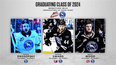 2024 Whl Graduates Wenatchee Wild Western Hockey League