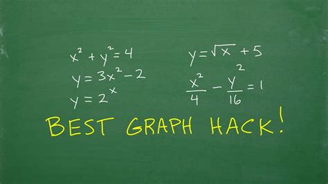 Best Graphing Hack Never Get Stuck On A Graphing Question Again Youtube