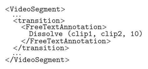 The Usage Of MPEG MDS To Describe A Transition Between Two Consecutive