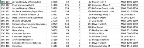 This Is A Code That I Need Help Writing For This Chegg