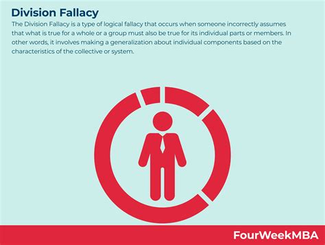 Equivocation Fallacy