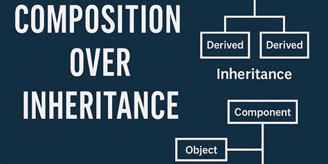 Why Composition Over Inheritance Is More Than Just A Design Principle
