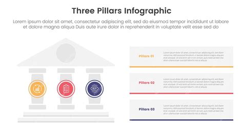 Estrutura De Três Pilares Com Antiga Construção Clássica Infográfico