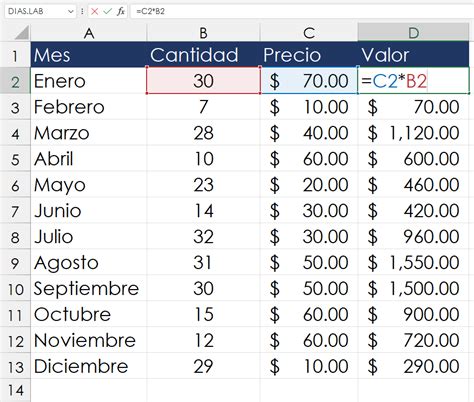 Como Sacar Un Proo Ponderado En Excel