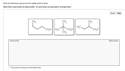 Solved Rank The Following Compounds From Most Acidic To