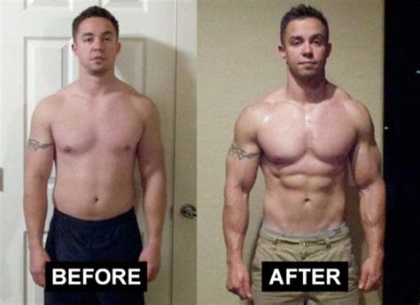 Deca Durabolin Cycle Stacks Results And Side Effects Deca Cycle Guide The European Business
