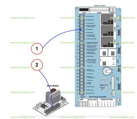 Mando De Garaje Inteligente Para Hysecurity Slidedriver Ismartgate