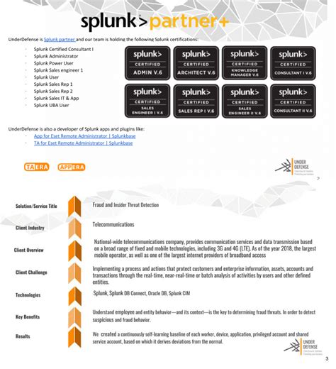 Spunk Based Project On Fraud Detection Investigation Underdefense