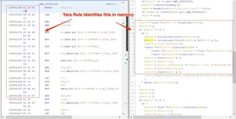 Malware Detection Yara Ghidra Re Matthew Brennan