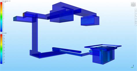 Modeling Of Air Pollution In Cfd