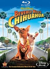 Beverly Hills Chihuahua Animated Views