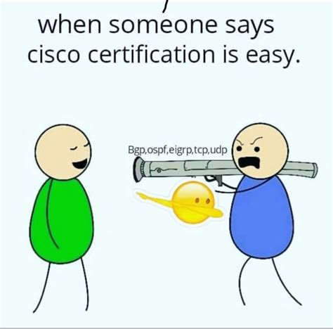 Network Networking Cisco Ccna Cisconetworking Ciscocertification