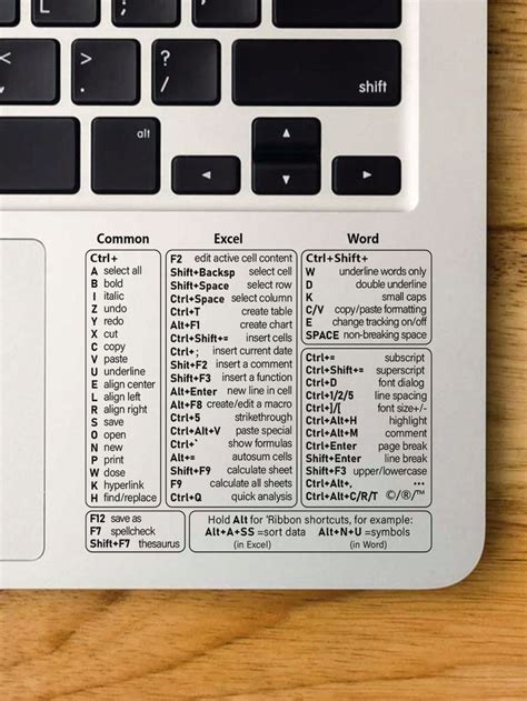 pin by asma on useful tips excel shortcuts excel shortcuts cheat