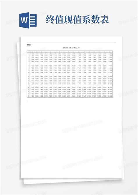 终值现值系数表word模板下载 编号lejanjvg 熊猫办公