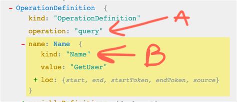 RFC Deprecate OperationName In Favour Of Kind Issue Urql Graphql Urql GitHub