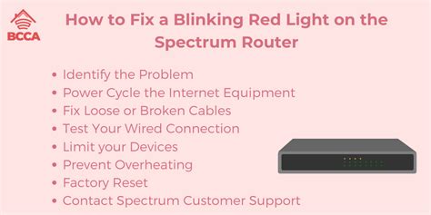8 Ways To Fix Spectrum Router Blinking Red Light Updated Bcca