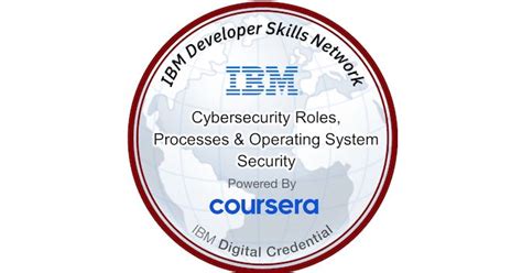 Lucio T On Linkedin Cybersecurity Roles Processes And Operating System Security Was Issued By…