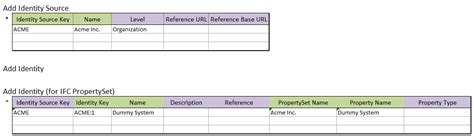 Classify Models Classification To Property Simplebim Support