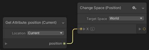 Getposition And System Space Unity Engine Unity Discussions