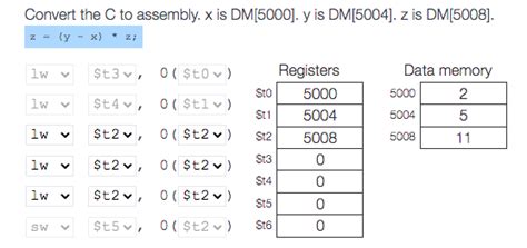 Solved Convert The C To Assembly X Is DM Y Is Chegg