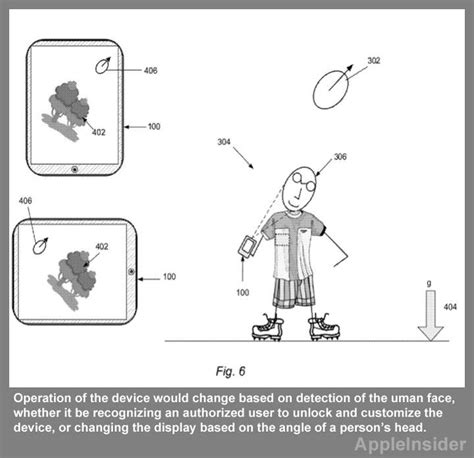 Apple Exploring Face Detection To Unlock Customize Interact With IOS Devices AppleInsider