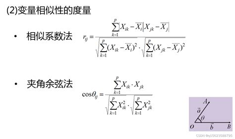Sas入门——多元统计(聚类分析)初学者笔记(四)欢迎指正sas 医学场景 聚类分析 Csdn博客 Sas入门——多元统计(聚类分析)初学者笔记(四)欢迎指正sas 医学场景 聚类分析 Csdn博客