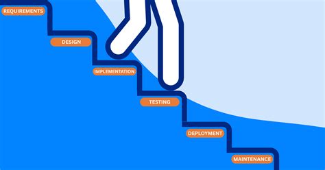 Project Management Database What Is It And How To Build One