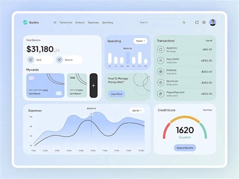 do website design mobile ui ux design and figma ui ux design by