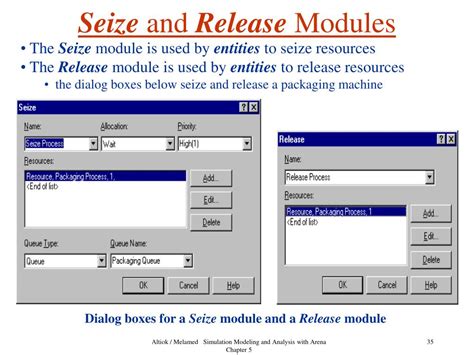 Ppt Simulation Modeling And Analysis With Arena T Altiok And B