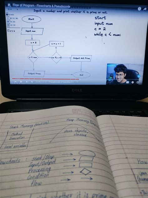 Shraddha Charegaonkar On Linkedin 100daysofcode Dsa Datastructures