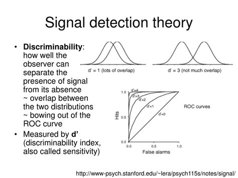 Ppt Psychophysics 3 Powerpoint Presentation Free Download Id593573