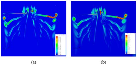 Aerospace Free Full Text Iddes Investigation Of Rotor Blade Tip