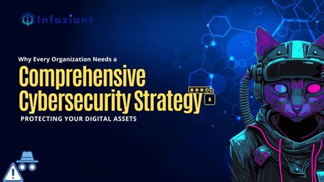 Infoziant On Linkedin Cybersecurity Businessprotection Digitalassets Infoziant Securityfirst