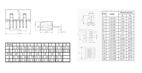 1 ชุด สายแบต สาย Jst Plug สายปลั๊ก ตัวเมีย ซ็อคเก็ต ตัวผู้ Socket รุ่น Micro Jst1 25 2p ถึง
