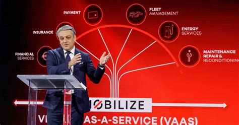 Renault Relève Ses Objectifs Pour 2023 Pourquoi Le Constructeur