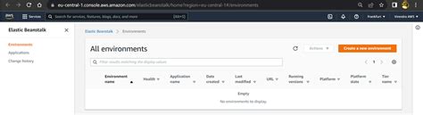 Deploy Keycloak On Aws Ecs Fargate Cluster By Swanand7 Medium
