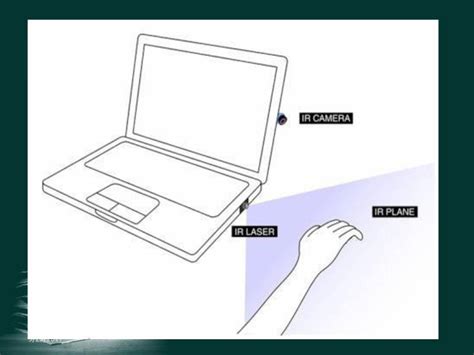 Invisible Mouse Powerpoint Slides Learnpick India
