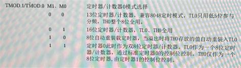 C51单片机的定时器 和 中断初识c51定时器 Csdn博客