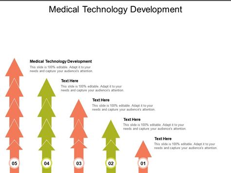 Medical Technology Development Ppt Powerpoint Presentation Layouts Guide Cpb Presentation