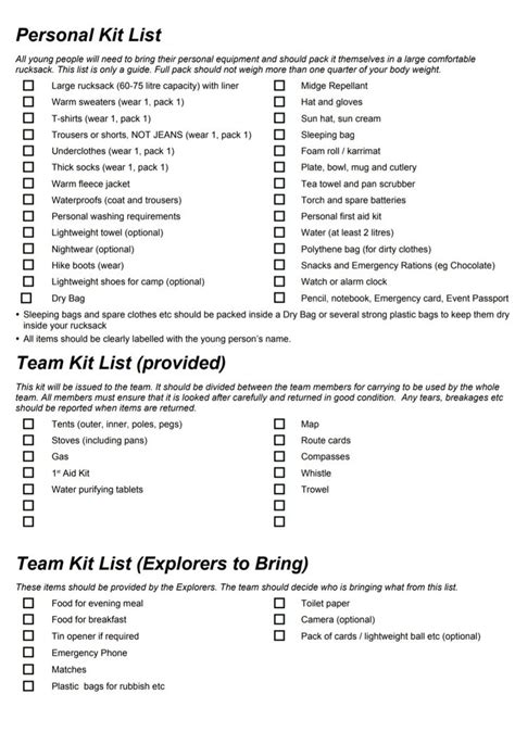 1 Night Dofe Expedition Kit List For Scotland