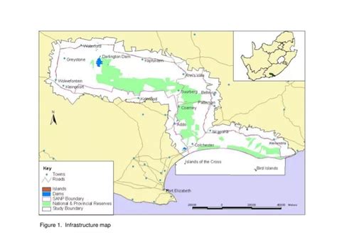 Ppt Figure 1 Infrastructure Map Powerpoint Presentation Free