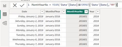 Show Last N Month Data Using Single Date Slicer What If Parameter In Power BI Blogs Perficient