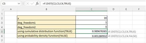 How To Use The Excel F DIST Function