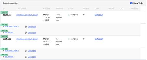 completed batch job goes pending again after node goes down due to