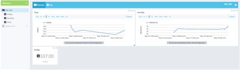 Use Esp8266 With Micropython And Show Sensor Values With Cayenne
