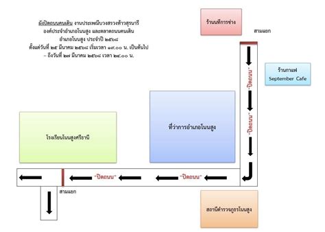 อำเภอโนนสูง จังหวัดนครราชสีมา ประชาสัมพันธ์ปิดถนน เพื่อจัดงานประเพณีบวงสรวงท้าวสุรนารีองค์